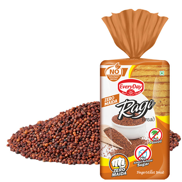 Sunrise Foods - Index